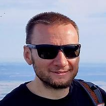 Matej Riznar | Strava Cyclist Profile